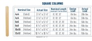 Laminated Hollow YPT Timber Columns CC Lumber Company Laminated Hollow YPT Timber Columns CC Lumber Company