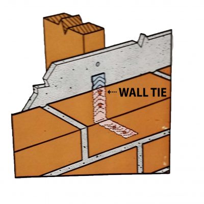 Wall Tie - 7/8"X6.5" 22GA | Capitol City Lumber
