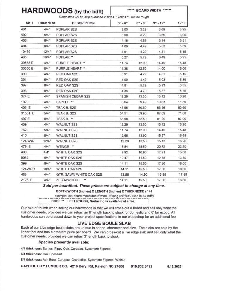 S2S HARDWOOD Lumber Price Sheet | Capitol City Lumber